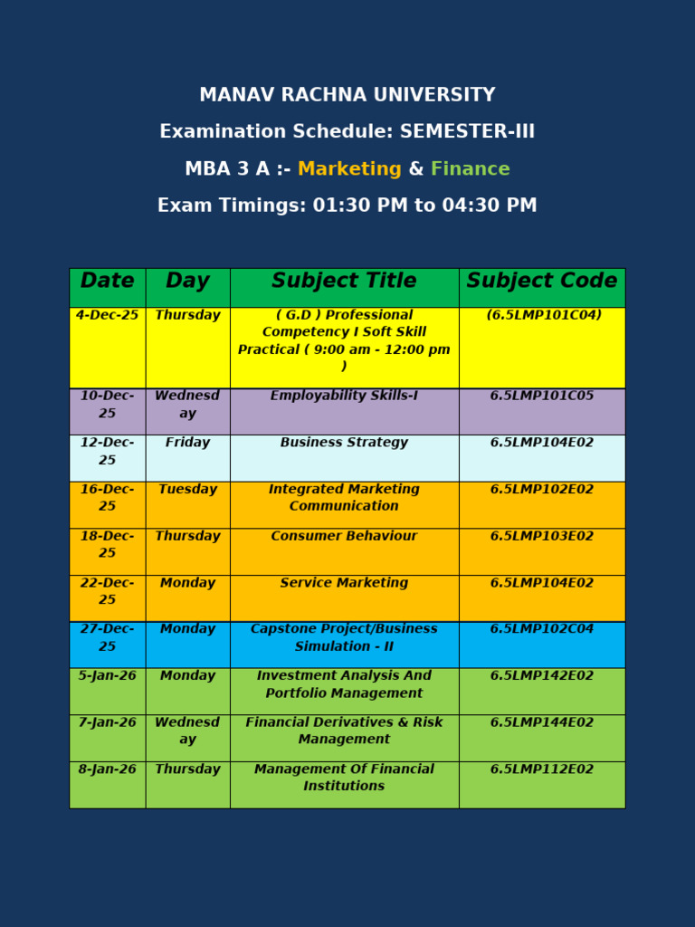 MBA Semester-III Exam Schedule 2025 | PDF