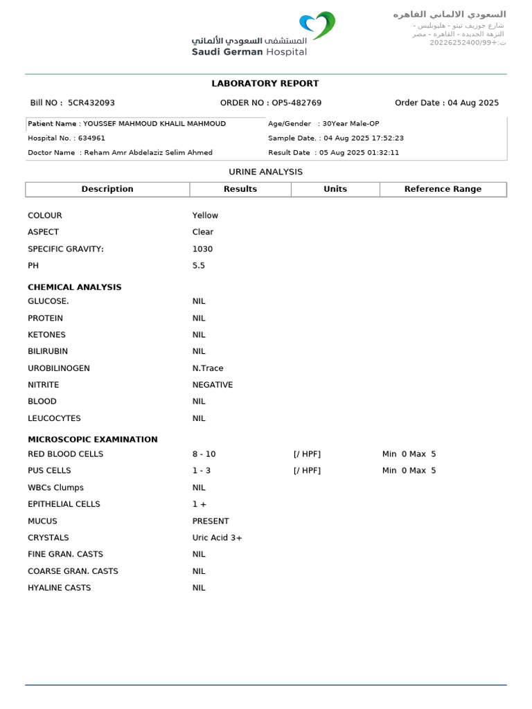 Visit report-URINE ANALYSIS | PDF | Medical Specialties | Tissue (Biology)