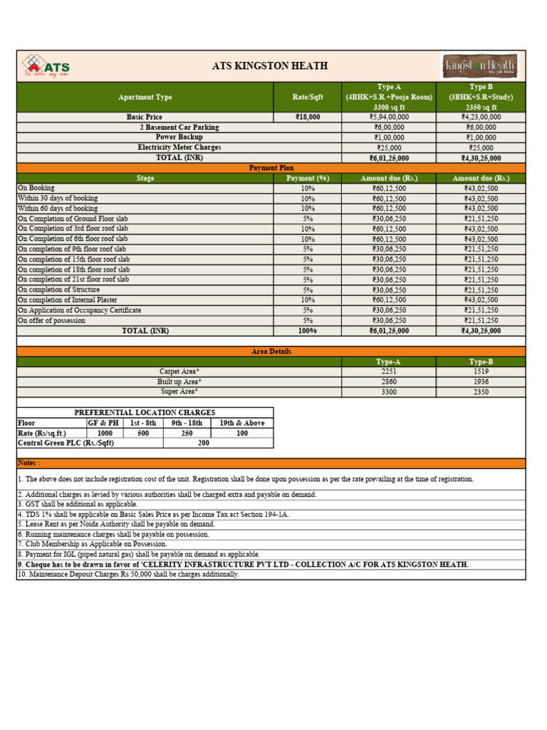 ATS Kingston Heath Price List New-3 | PDF | Payments