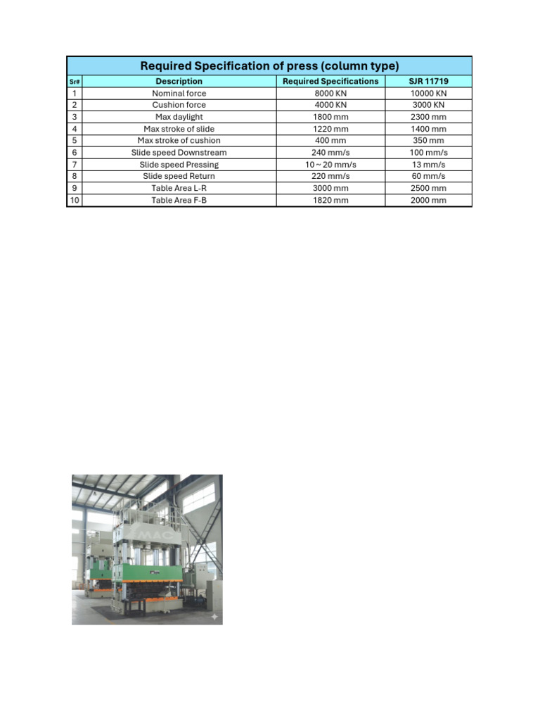 Column Type Press Specifications Guide | PDF