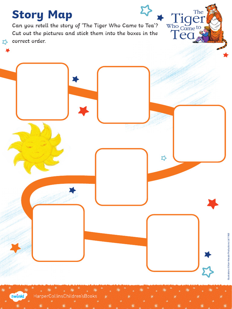 Story-Map Ver 1 | PDF