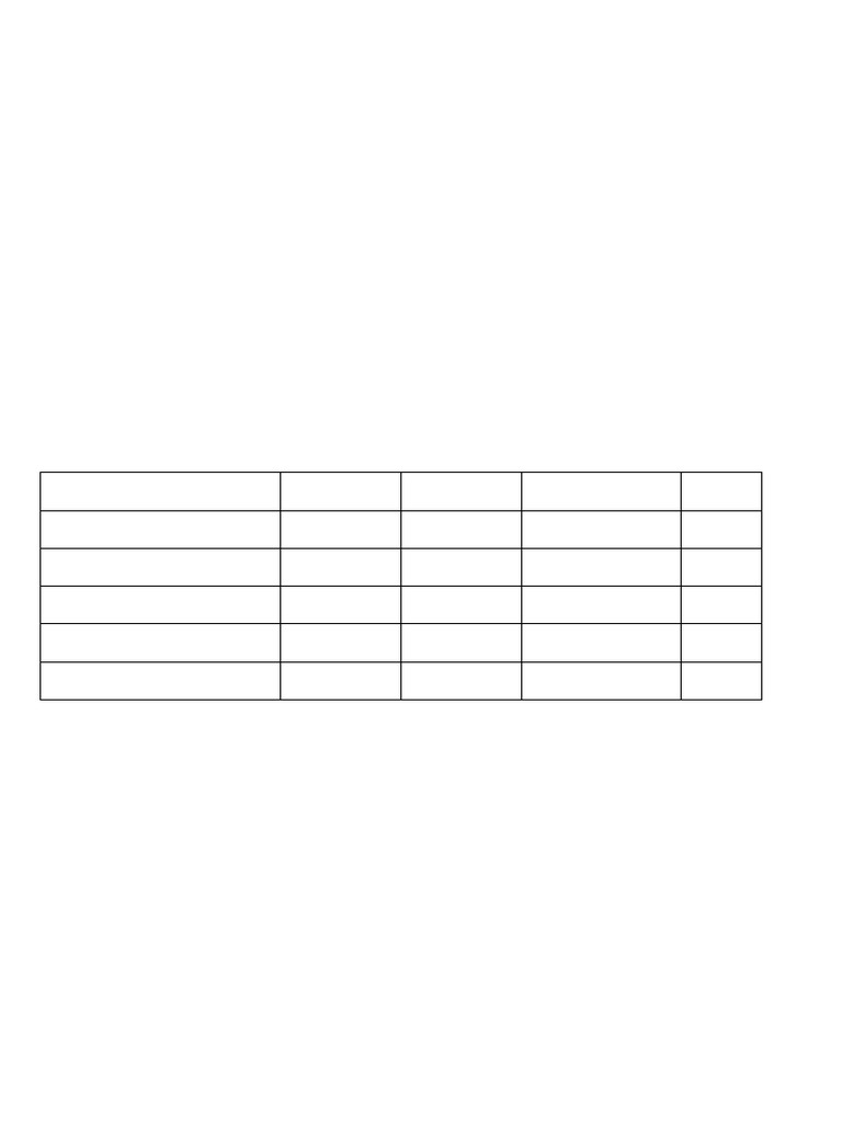 Blank 12th Class Result Marksheet-1 | PDF