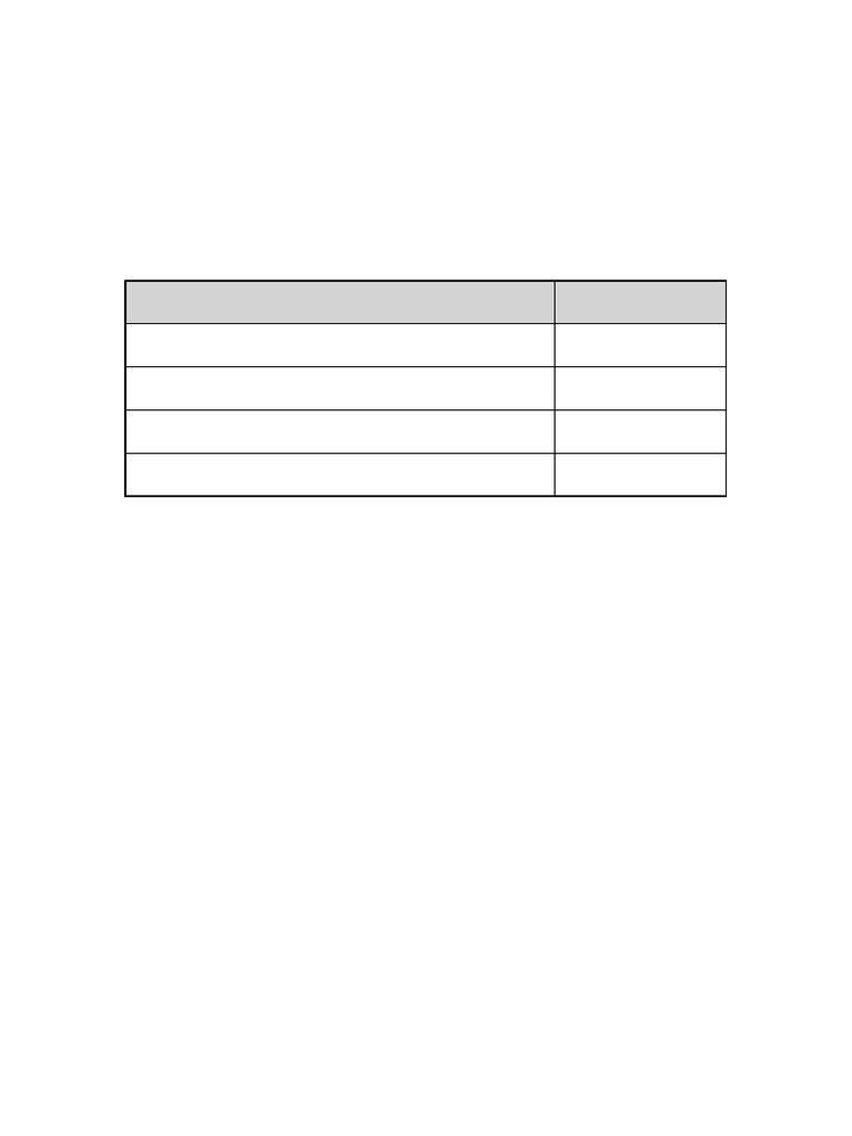 AURA25 Dance Grading Rubric Fresh NoJudge | PDF