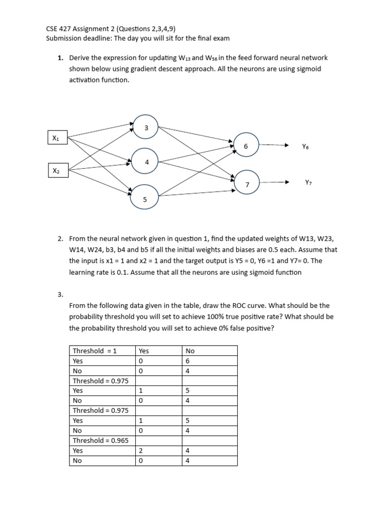 Assignment 2 and Practice Problems_Fall 25 Bracu | PDF | Applied ...