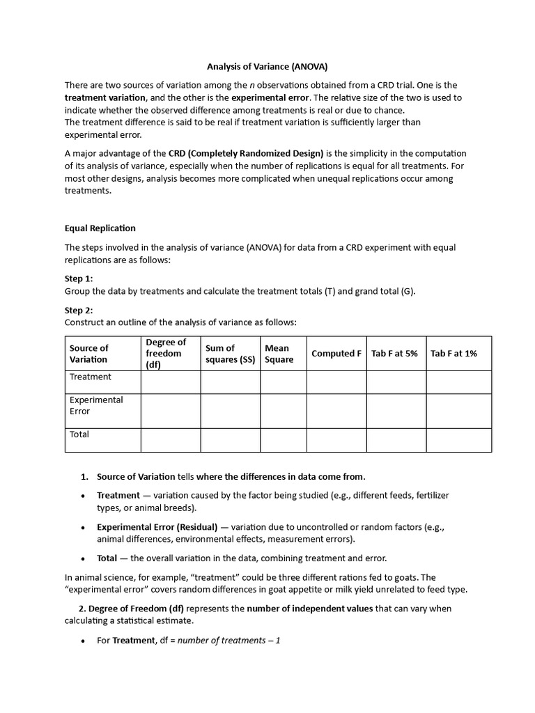 ANOVA Analysis for CRD Experiments | PDF | Analysis Of Variance ...