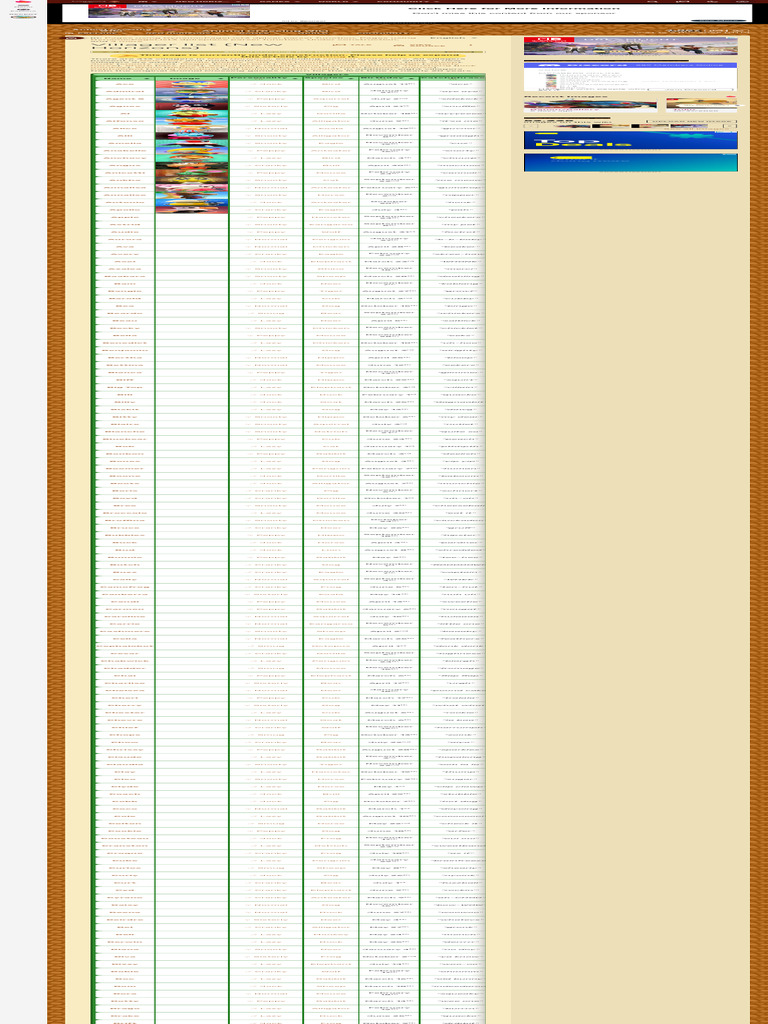 Villager List (New Horizons) Animal Crossing Wiki Fandom | PDF | Zoology