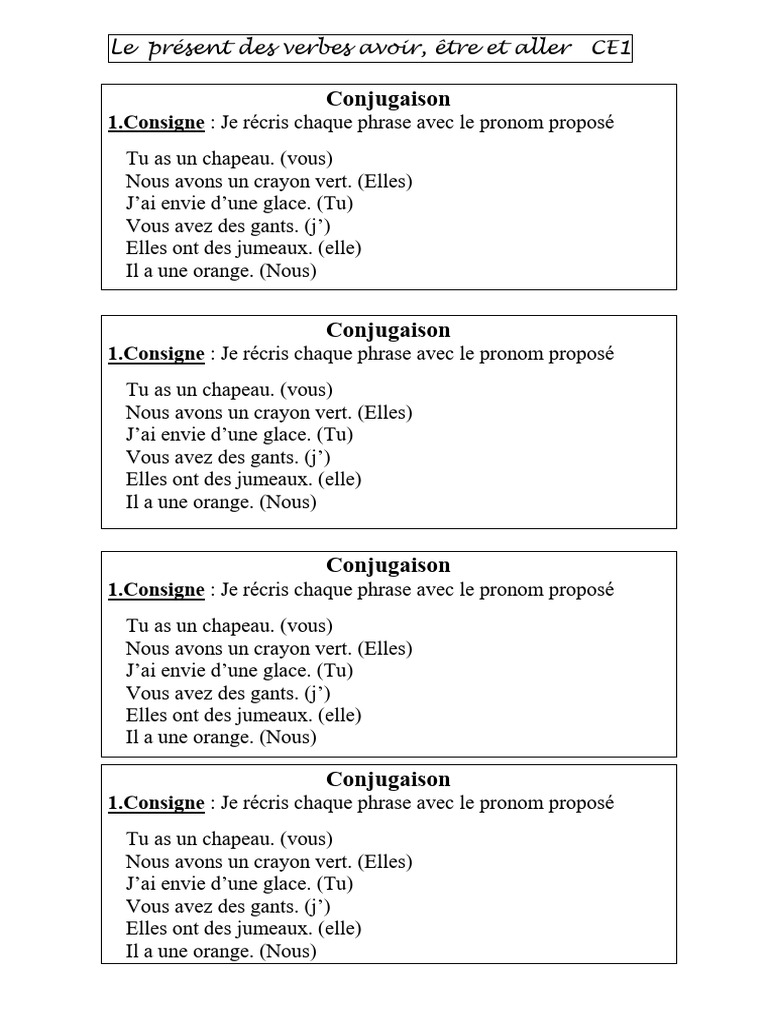 Synthèse Sur Le Present Des Verbes Avoir Être Et Aller | PDF | Phrase ...