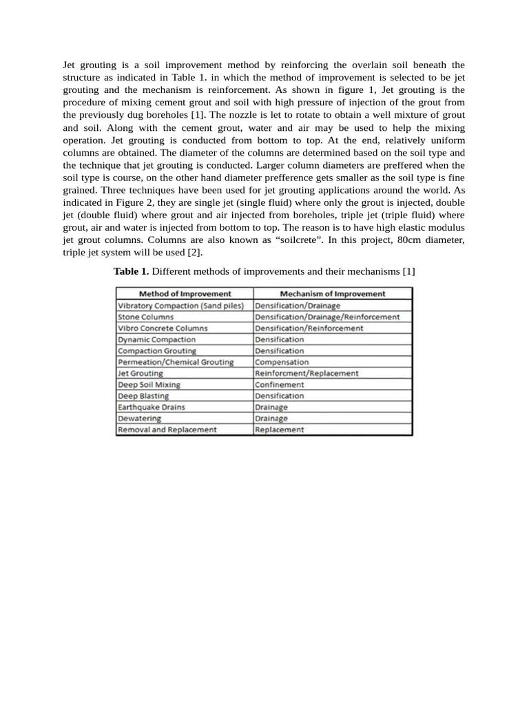 Jet Grouting for Soil Improvement Techniques | PDF | Young's Modulus ...