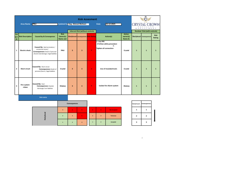 Electrical Safety Risk Assessment Guide | PDF | Electromagnetism ...