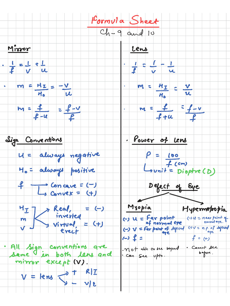 Formula Sheet CH 9 and 10 | PDF
