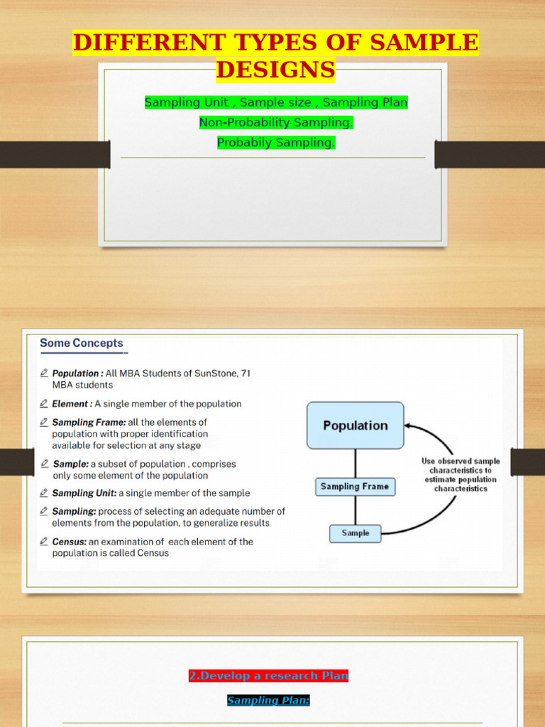 3asample Designs (Propability and Non Probability) | PDF | Sampling ...