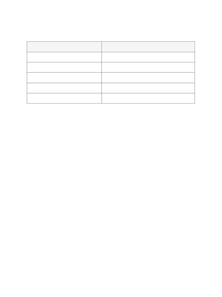 Refractive Index of Water and Oil Experiment | PDF | Refractive Index ...