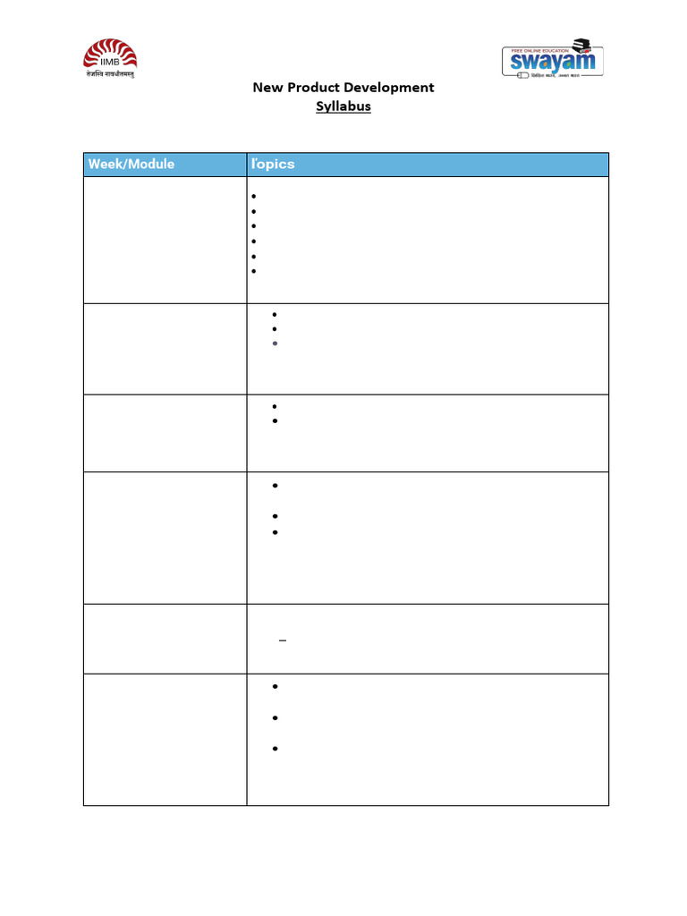 New Product Development New | PDF | Educational Stages | Qualifications