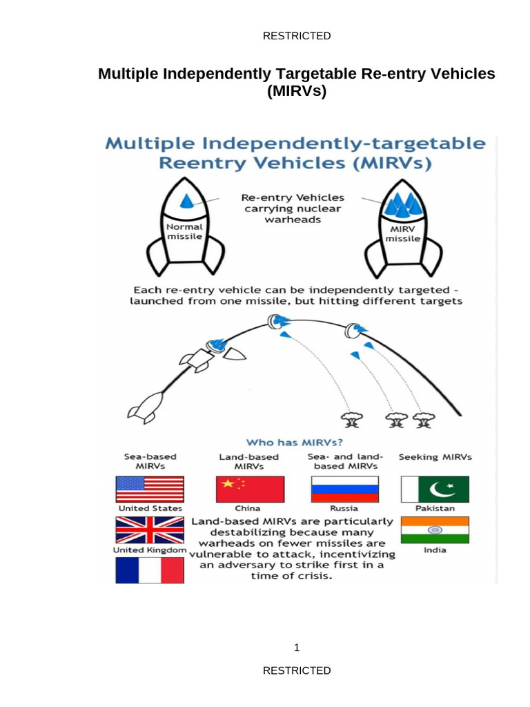 Understanding MIRV Technology and Impact | PDF | Rocket Propellant ...