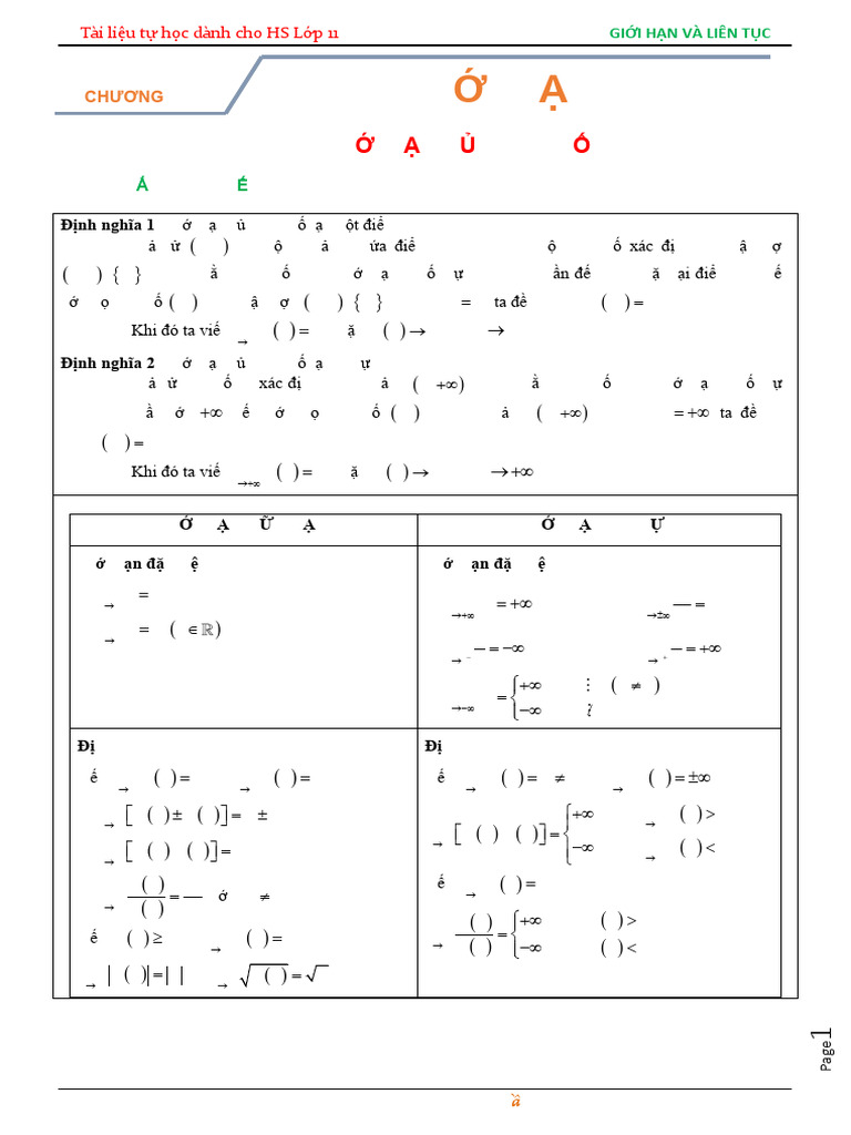 On Tap Gioi Han Ham So | PDF