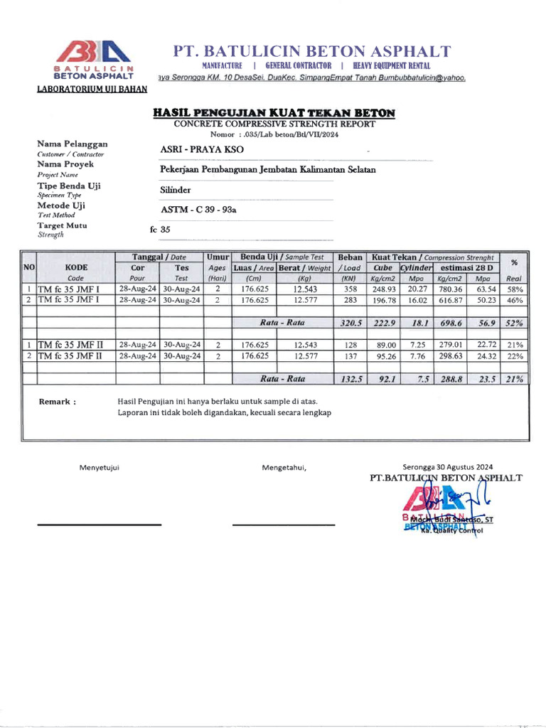 Trial Mix | PDF
