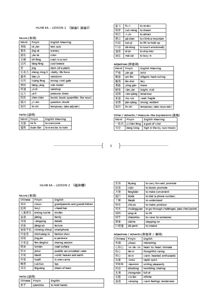HLHB 6A - Vocabulary List Lesson 1 - Lesson 6 | PDF | Adjective | Adverb