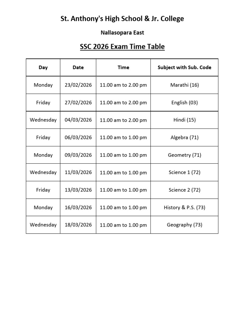 SSC 2026 Exam Schedule Nallasopara | PDF