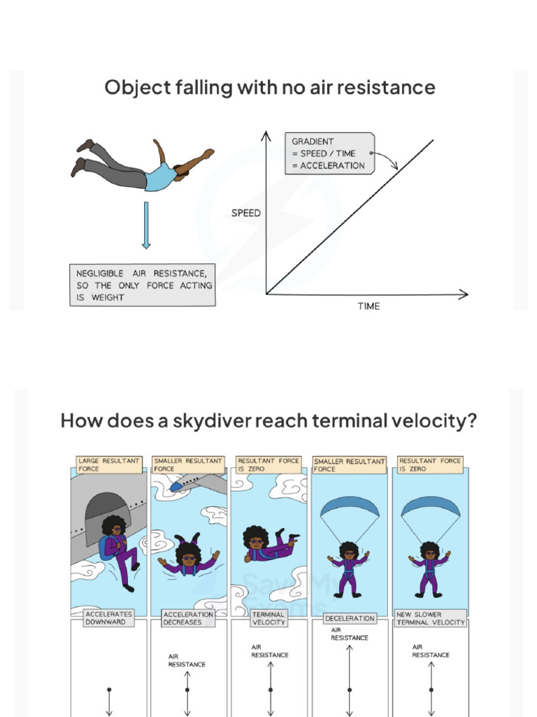 Physics Free Fall | PDF