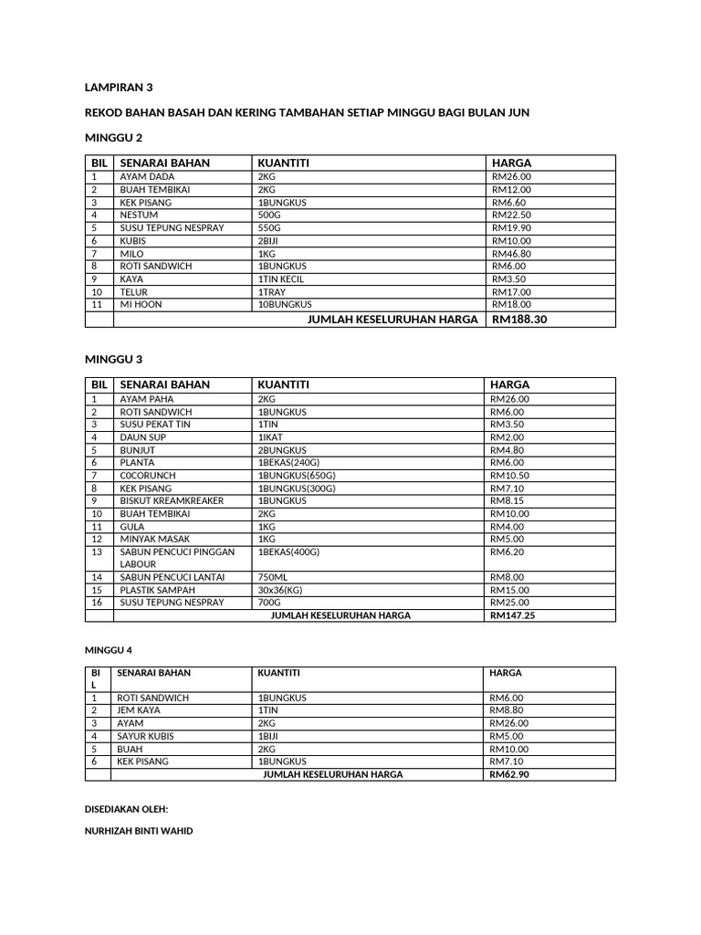 Lampiran 3 Rekod Bhn Bsh Kering Buln Jun | PDF