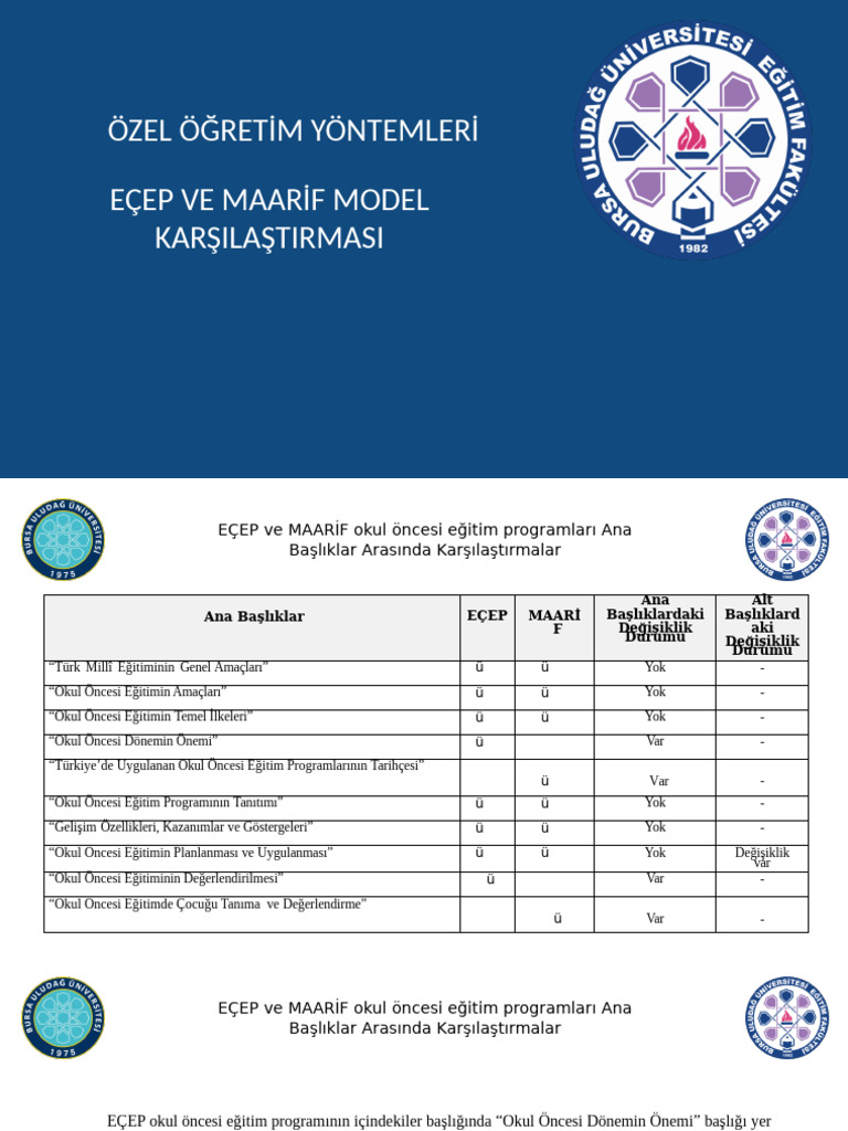 Eçep Maarif Karşılaştırma | PDF