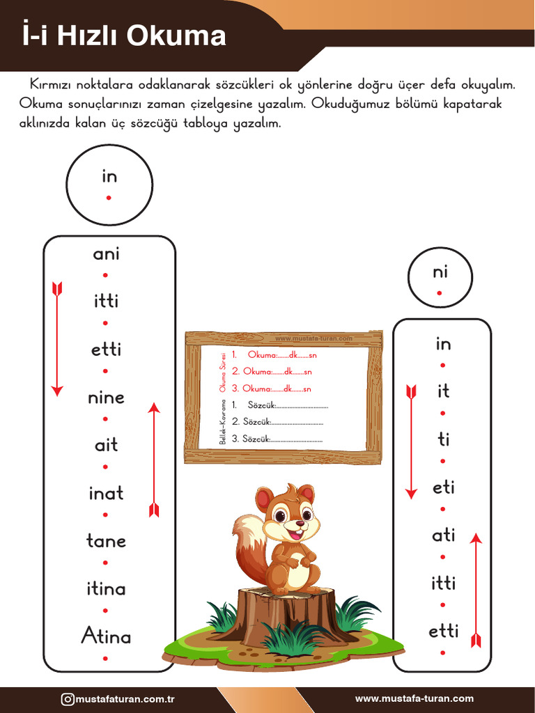 14 I Sesi Hizli Okuma Etkinlikleri | PDF