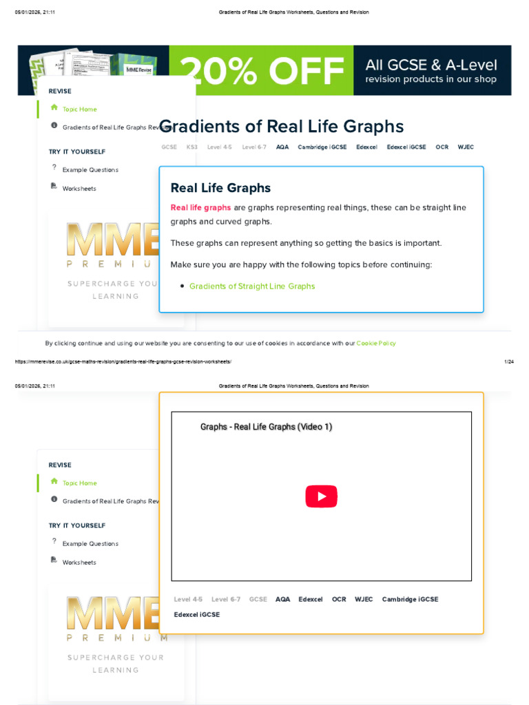 Gradients of Real Life Graphs Worksheets, Questions and Revision | PDF ...