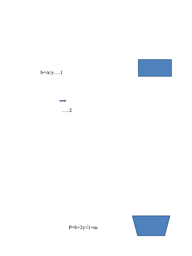 Normal Depth of the Most Efficient Rectangular and Trapezoidal Channel ...