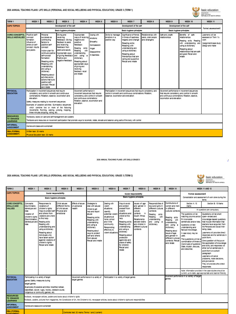 2026 Grade 5 Life Skills Teaching Plan | PDF | Track And Field | Rhythm