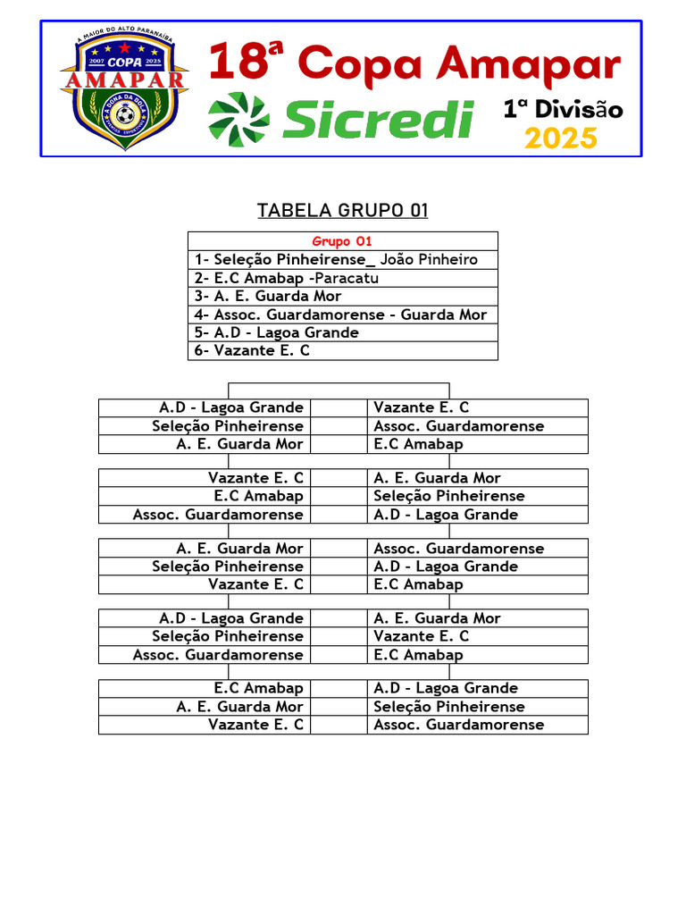 Tabela Completa Grupo 01 2025 | PDF