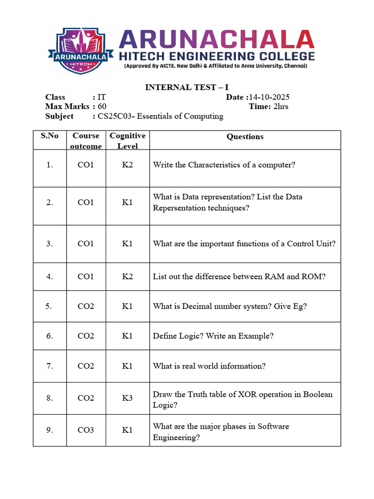 Internal Test1 - It | PDF