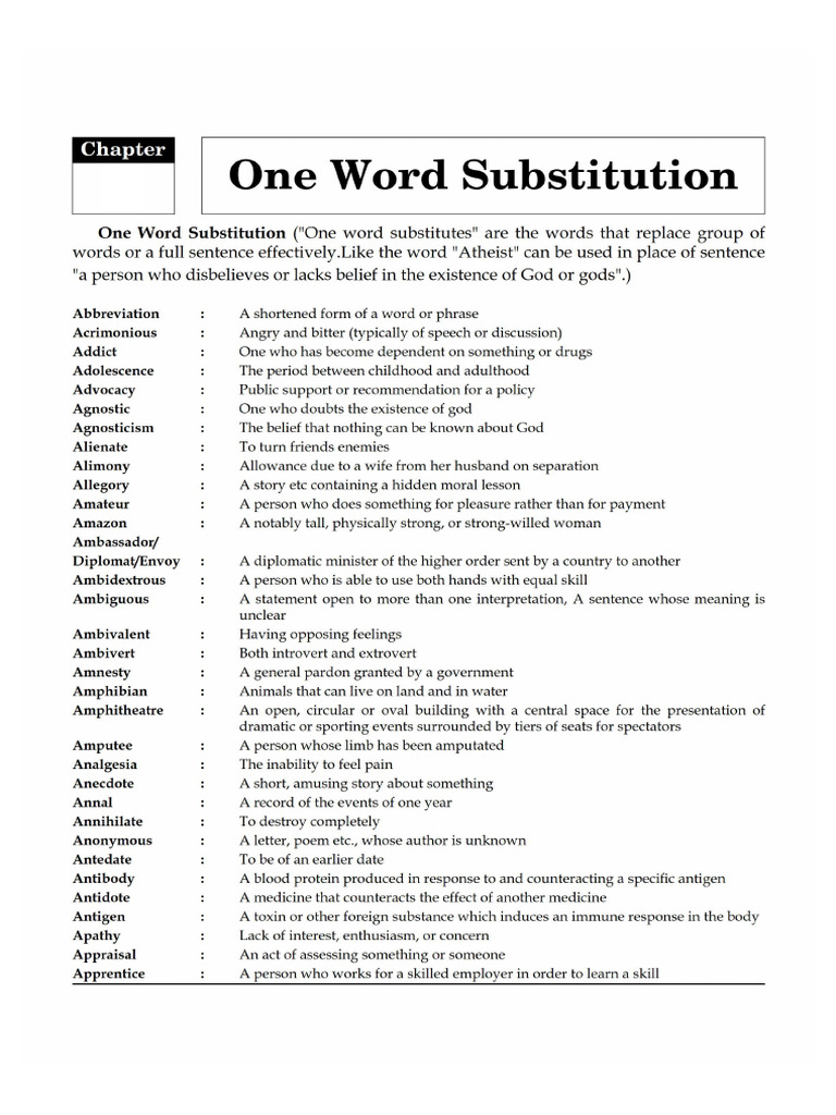 Clat Self Study 1 Word Sub | PDF