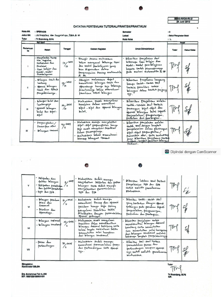 CAT Smt 3 L_Tri Suendang, M.pd | PDF