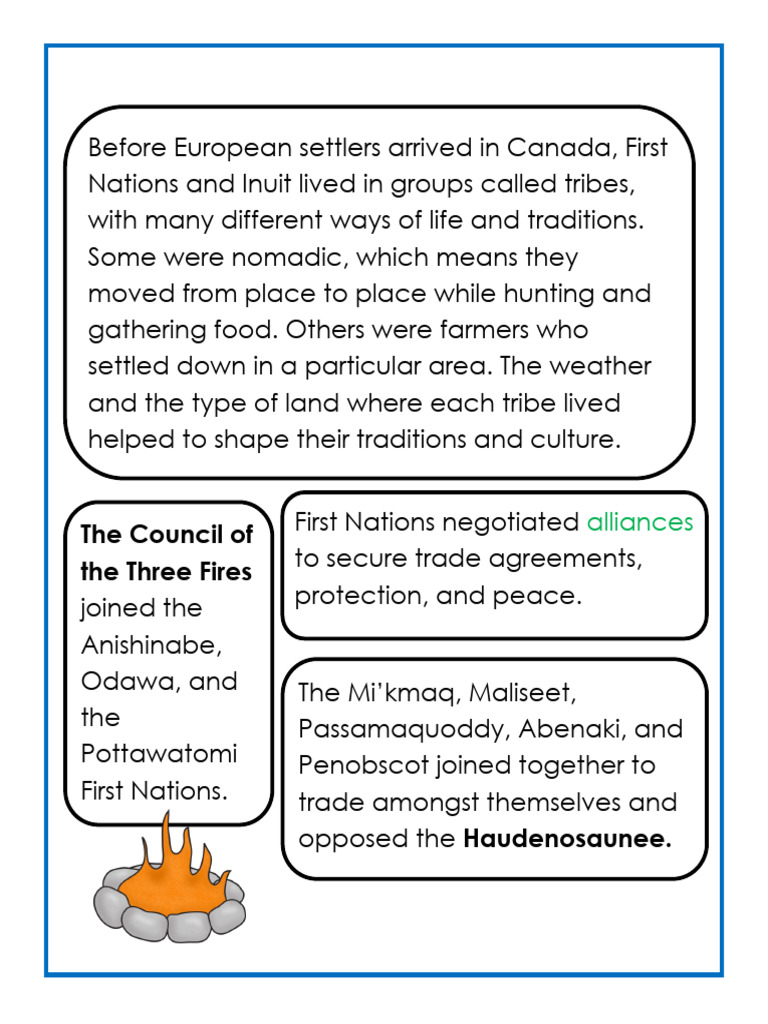 First Nations Tribes: Culture and Governance | PDF | Iroquois ...