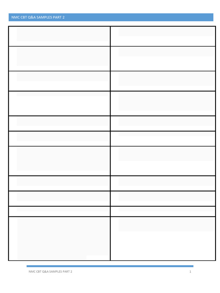 NMC CBT Sample Questions Part 2 | PDF | Nursing | Heart