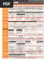 IFRS9_InterestFreeLoan_CheatSheet | PDF