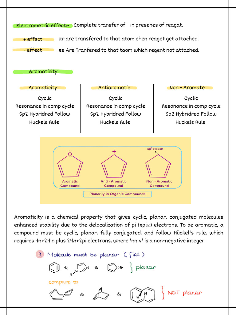 Understanding Aromaticity and Effects | PDF