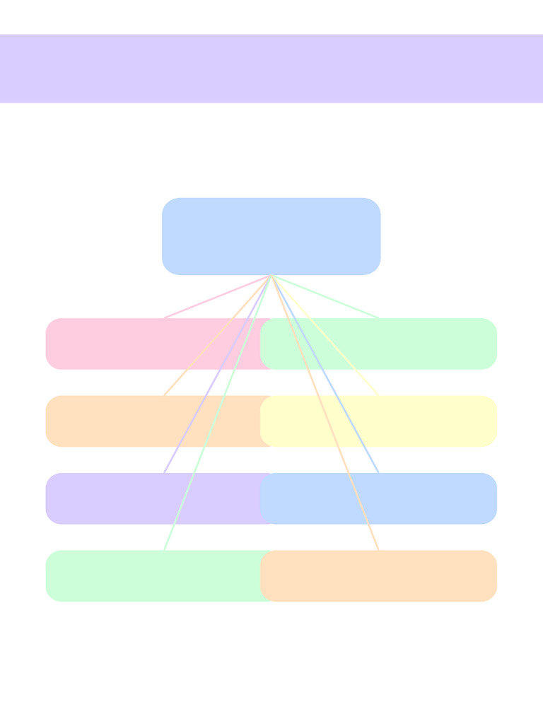 Mapa Mental Texto Conversacional Aesthetic | PDF