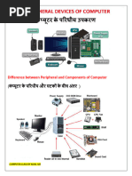Mangal Remington GAIL Short Code - Alt Code Character Chart | PDF