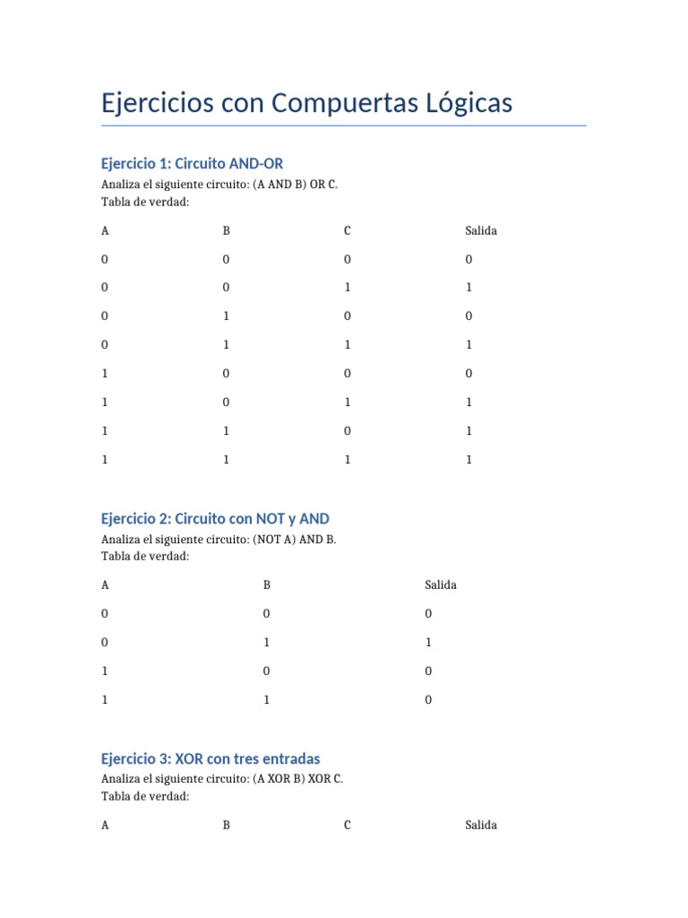 Tablas de Verdad | PDF | Puerta lógica | Enseñanza de matemática