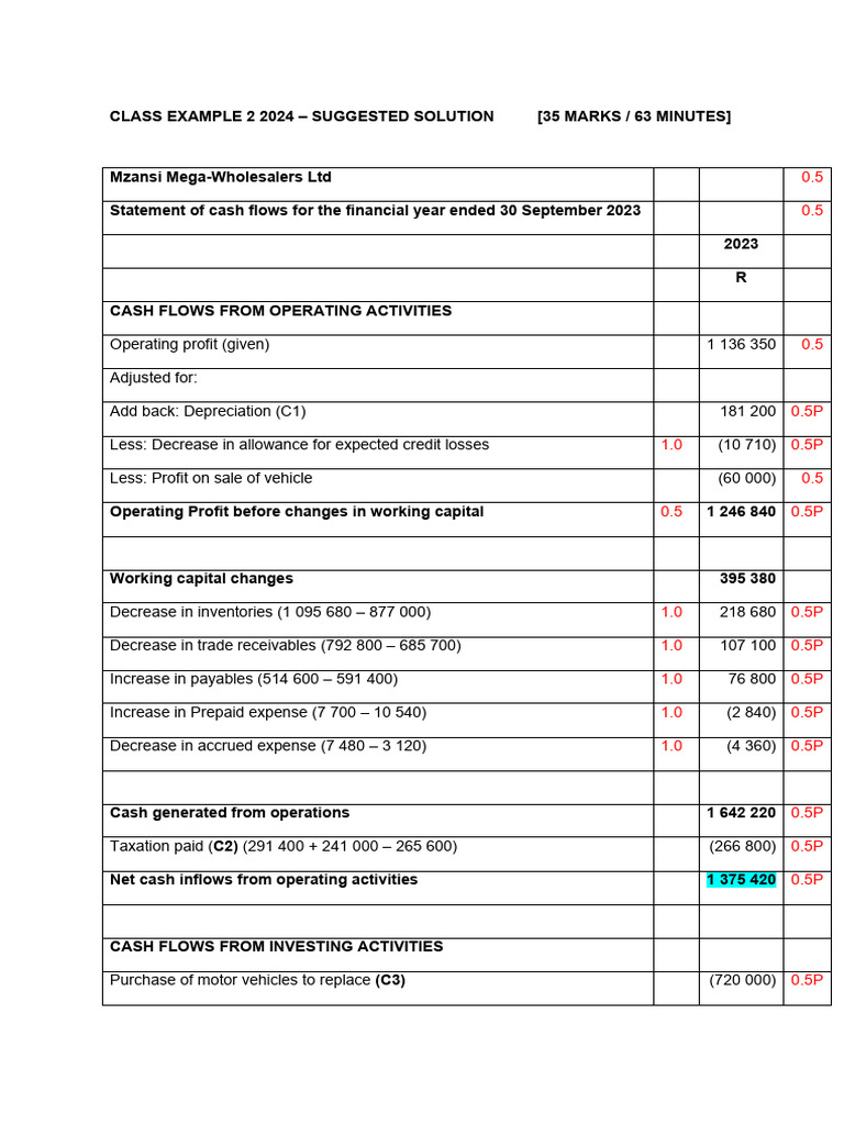 Class Example 2 2025 - Memo With Students Cacb002 | PDF | Expense | Cash Flow Statement