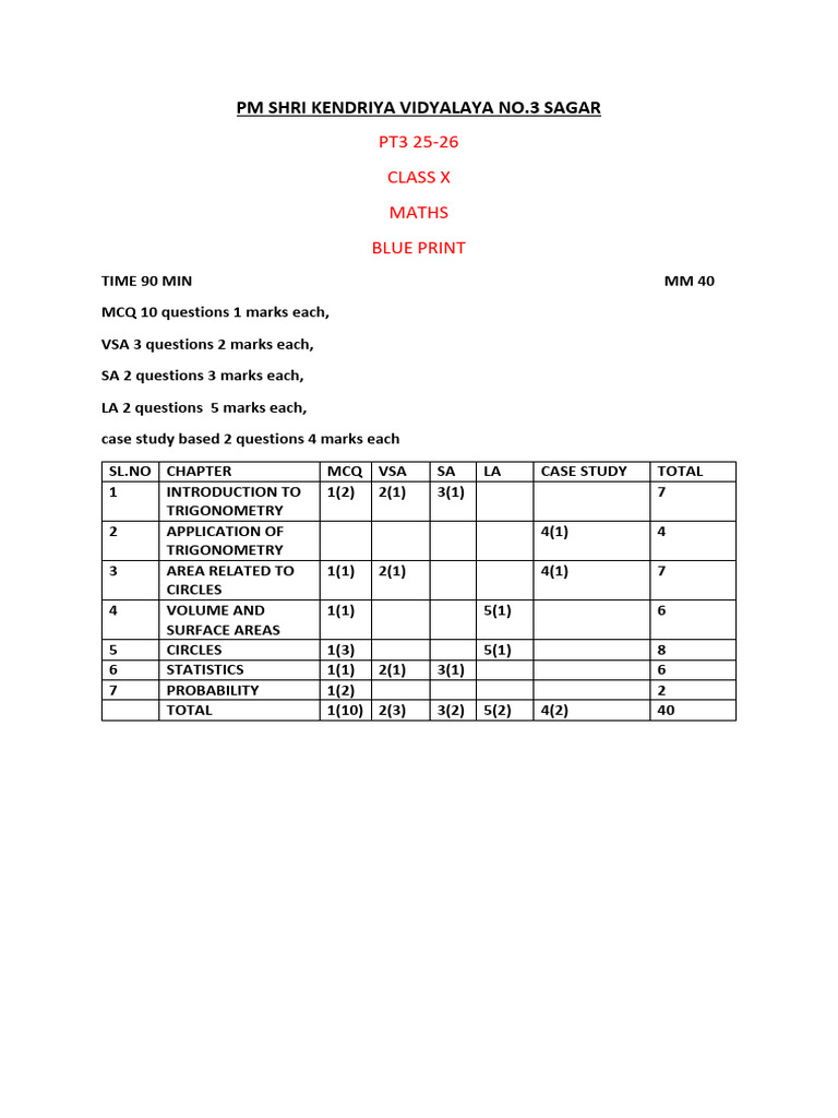 Class x Pt3 Blue Print Maths 25-26 | PDF
