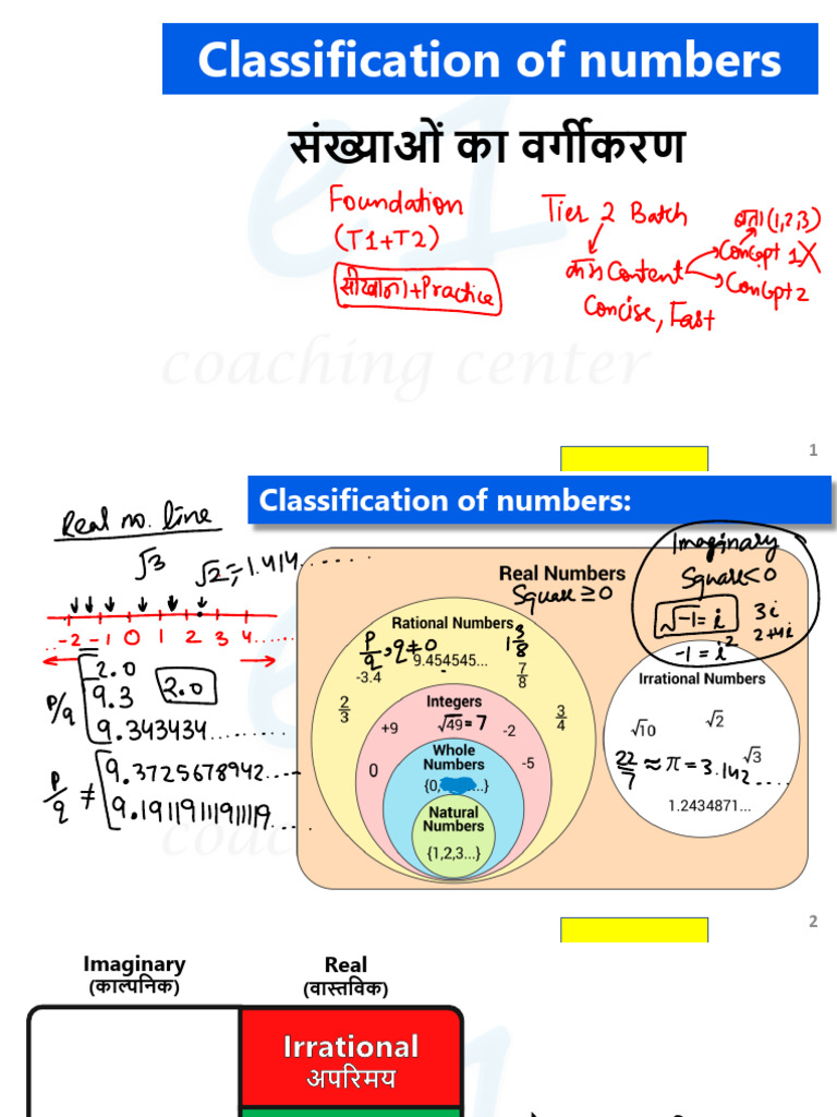 01. Number System Class 01 | PDF