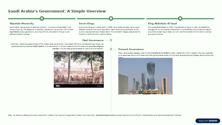 Overview of Saudi Arabia's Monarchy | PDF | Saudi Arabia | Arabian ...