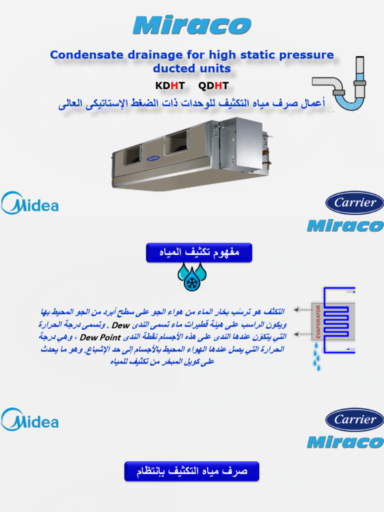 Drainage Installtion Ducted Units | PDF