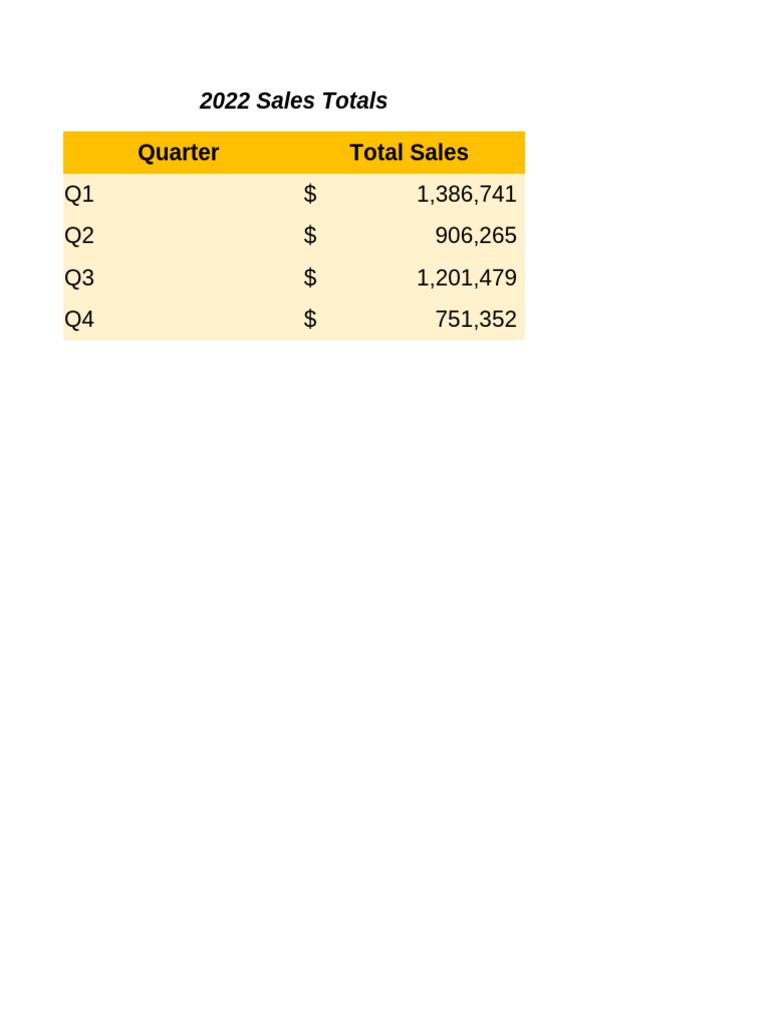 Referencing External Sources in Excel 365 2 | PDF