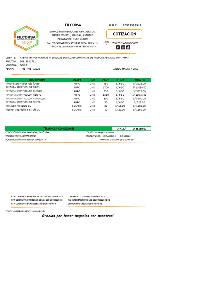 A-ibar Manufacturas Metalicas Sociedad Comercial de Responsabilidad Limitada - A-ibar s.r.l. (2 ...
