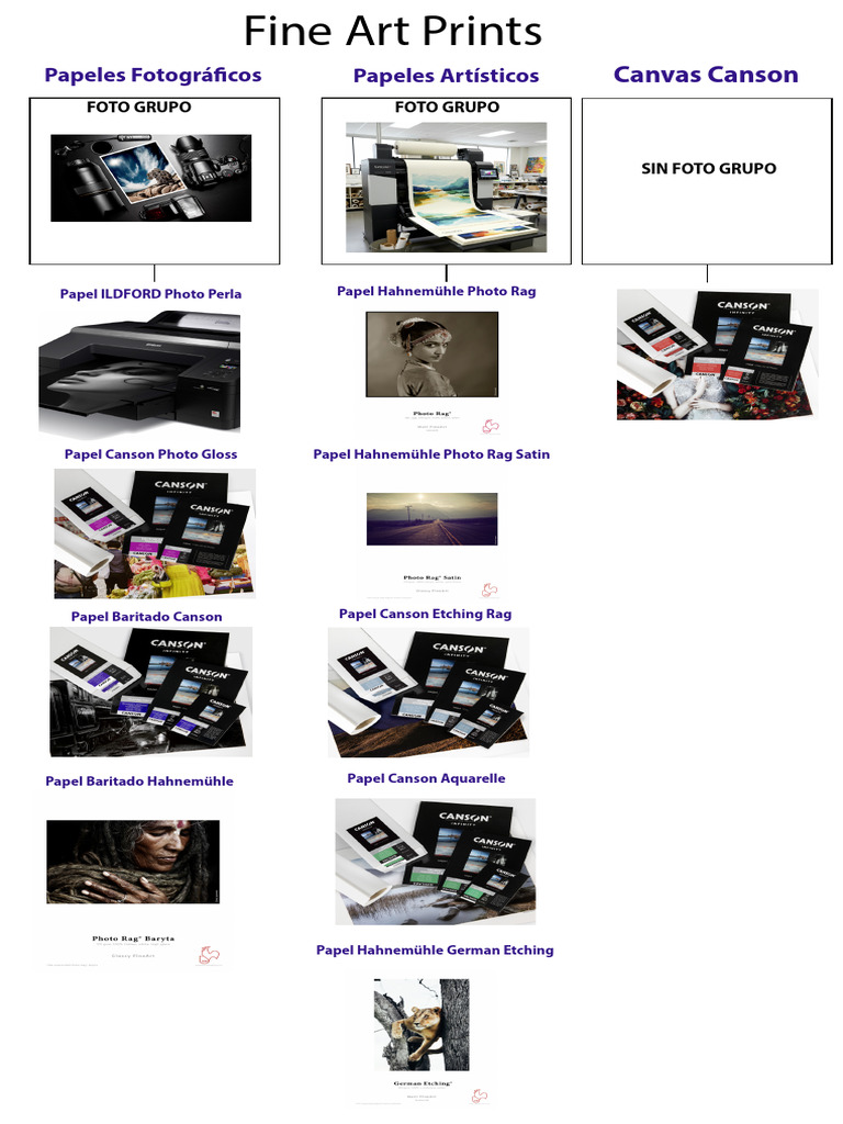 Fine Art Prints | PDF