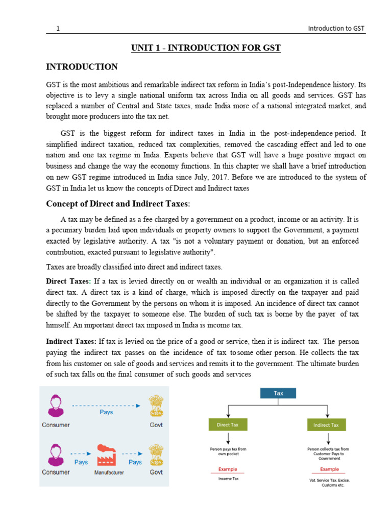 GST Unit 1 | PDF | Taxes | Indirect Tax