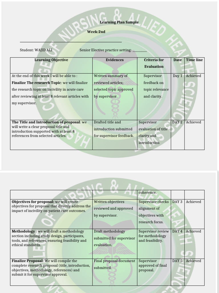 Learning Plan Sample 2 | PDF | Evaluation | Methodology